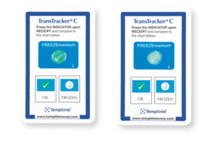 Ready-To-Use Indicators - CSSI Technologies LLC